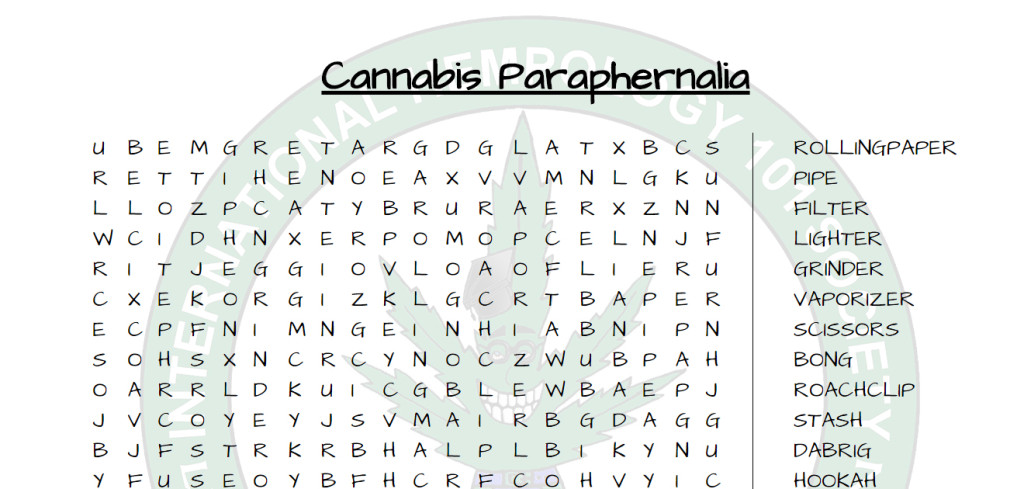 Explaining Cannabis Concentrates - Cannabis Digest